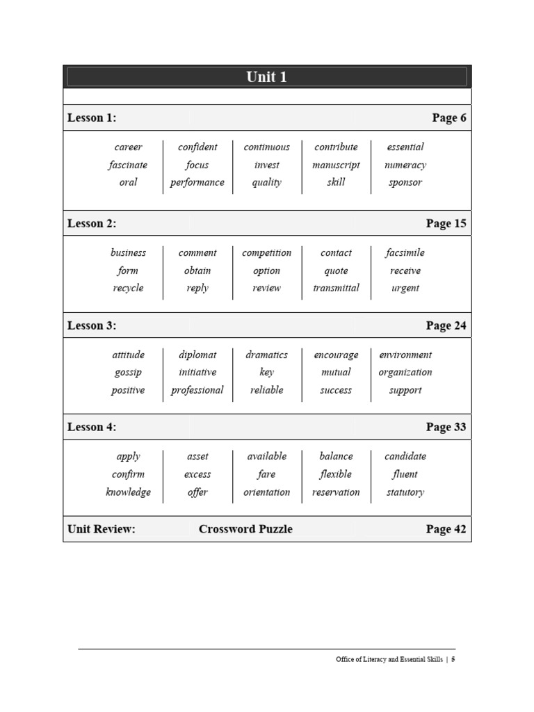 Vocabulary Workbook Unit 1 | PDF | General Educational Development