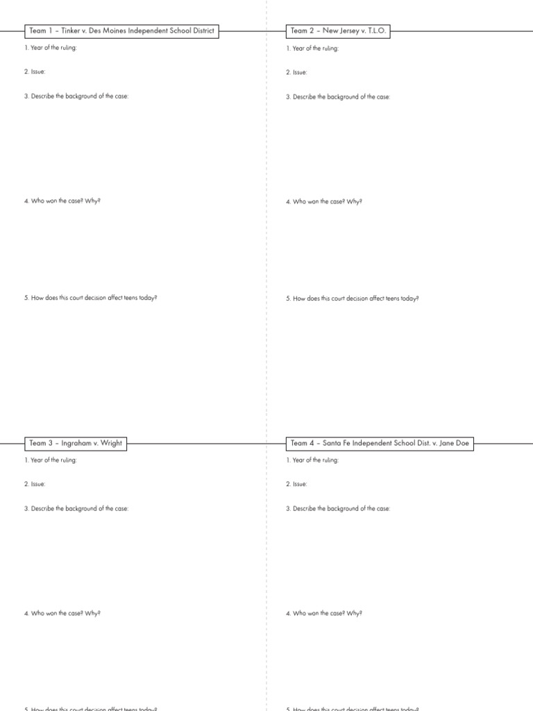 Supreme Court Cases Every Teen Should Know | PDF | United States ...