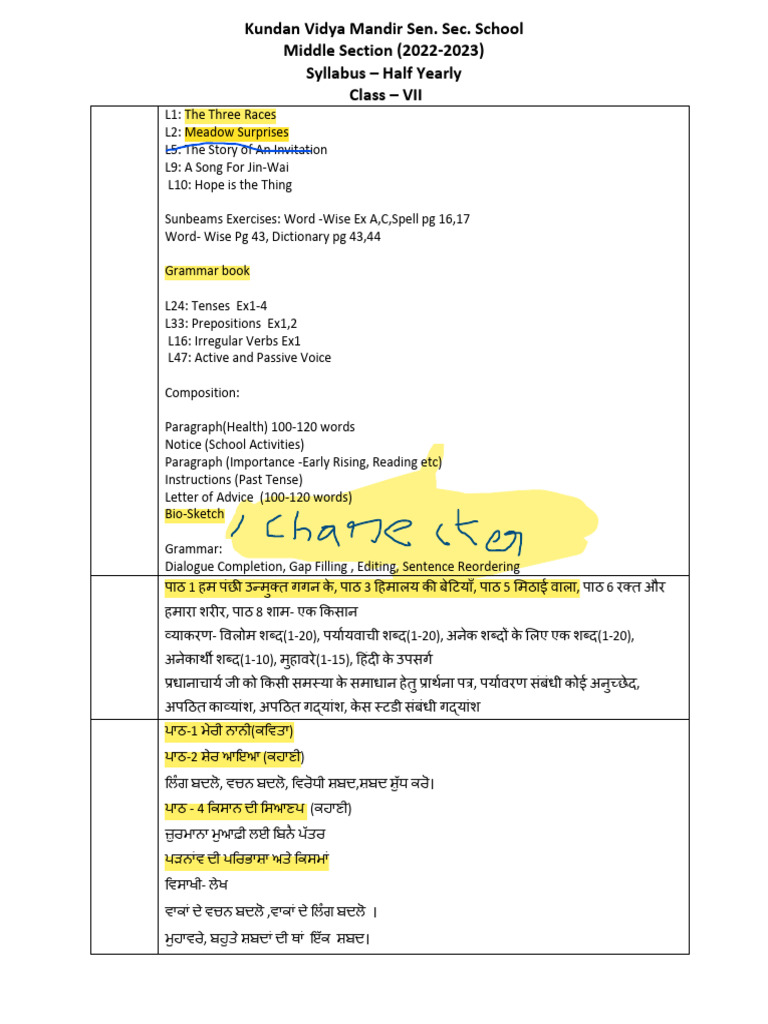 Class 7 Syll (Half Yearly) | PDF