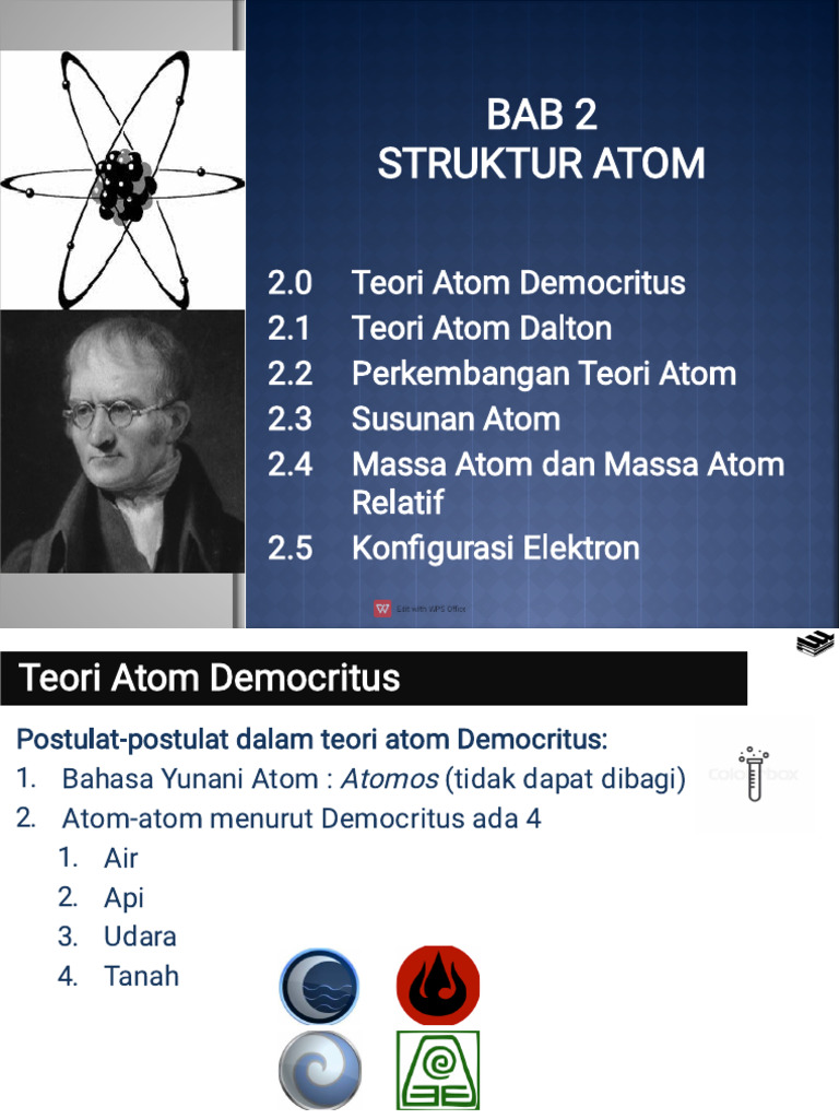 Teori dan Struktur Atom Modern | PDF