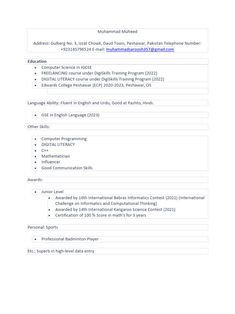 Muhammad Muheed | PDF