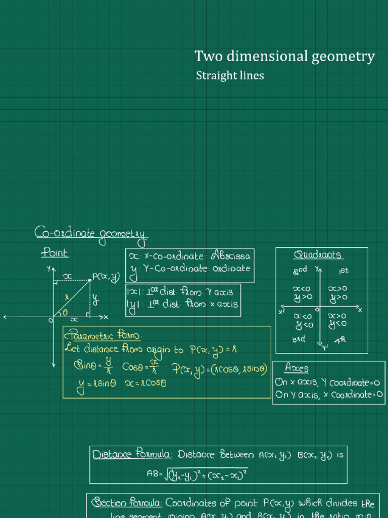 SL and Crcls Enb PDF | PDF