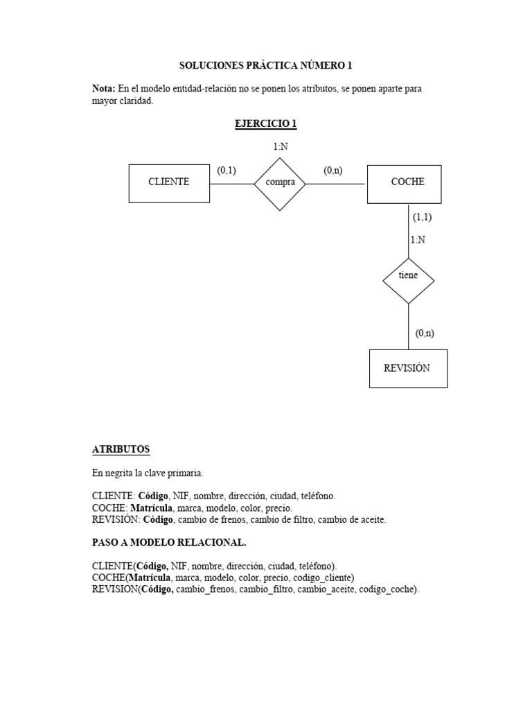 Soluciones Practica1 BBDD | PDF | Bases de datos | Informática
