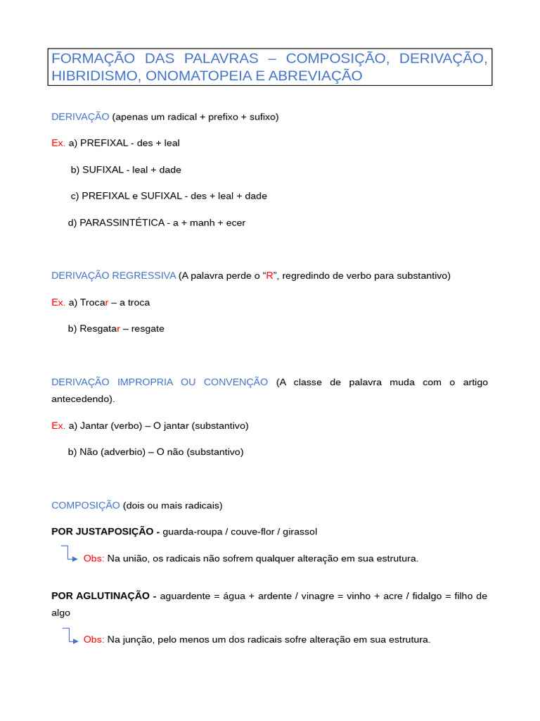 Formação Das Palavras - Composição, Derivação, Hibridismo, Onomatopeia ...