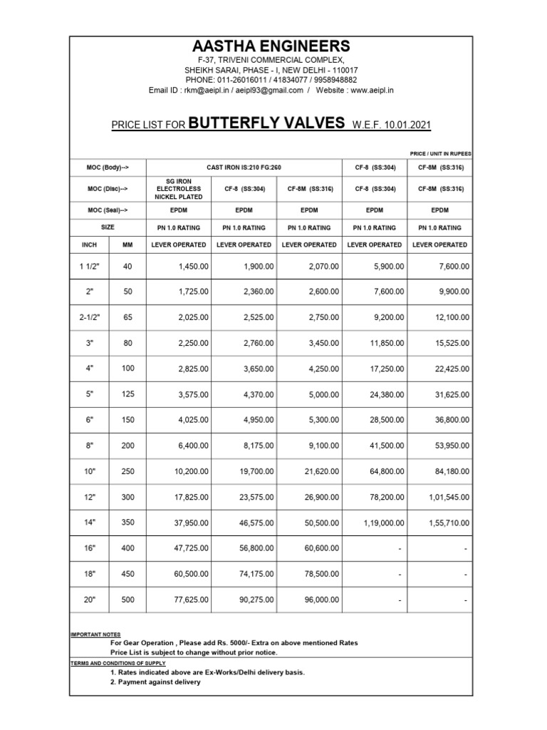 Shenco Butterfly Valves | PDF