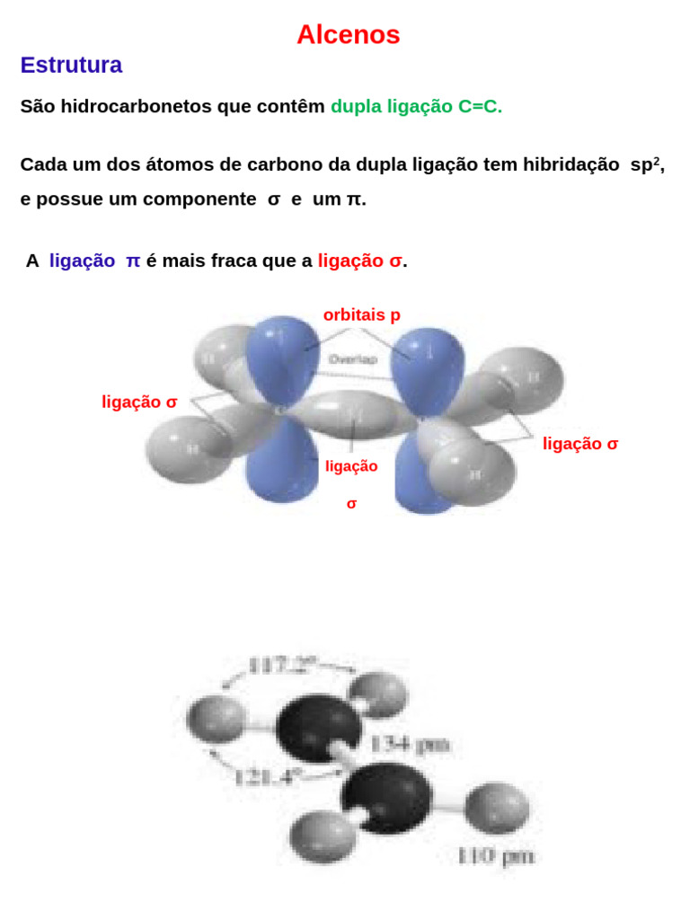 Estrutura e Nomenclatura dos Alcenos | PDF | Alceno | Reações químicas