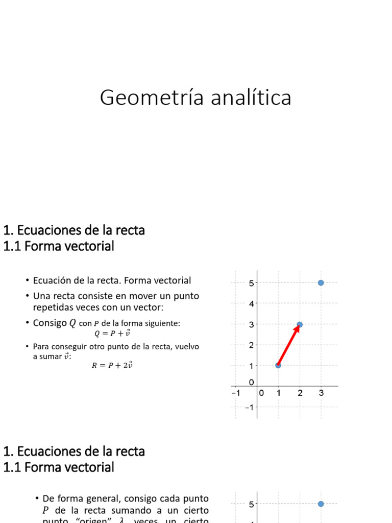 Ecuaciones de la recta en geometría analítica | PDF | Línea (geometría ...