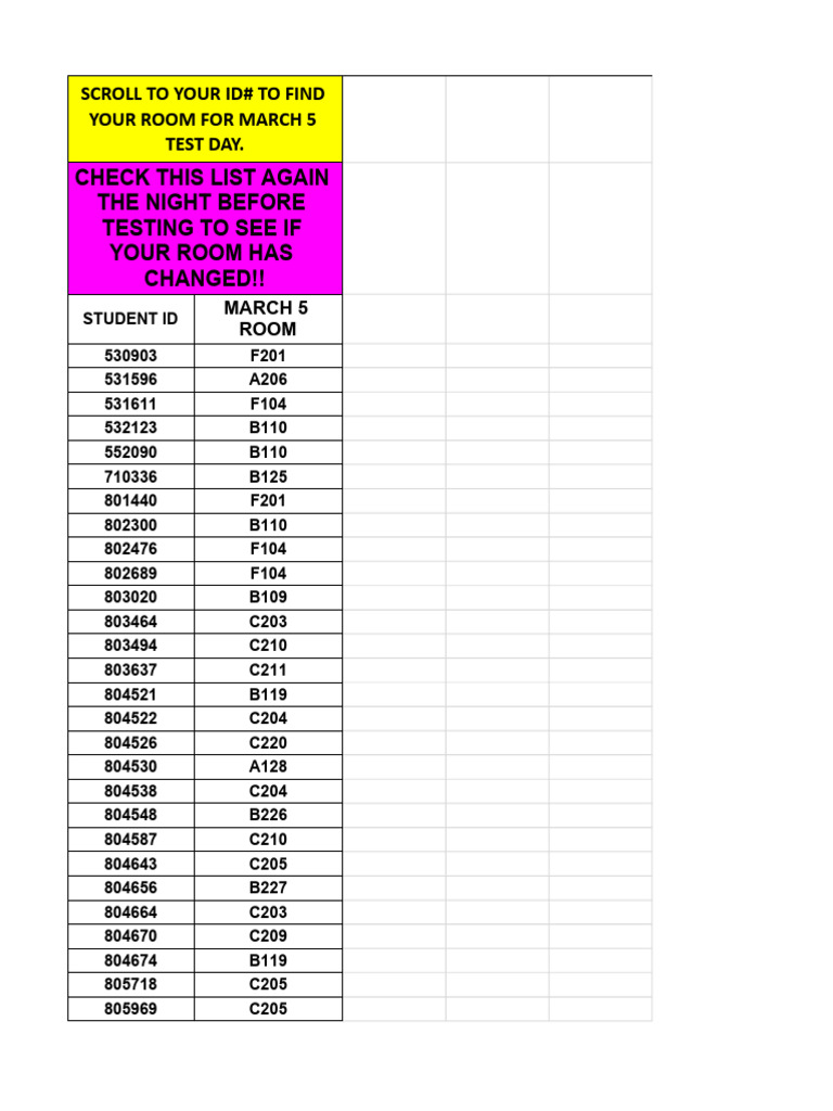 March 5 Test Day Room Assignments | PDF