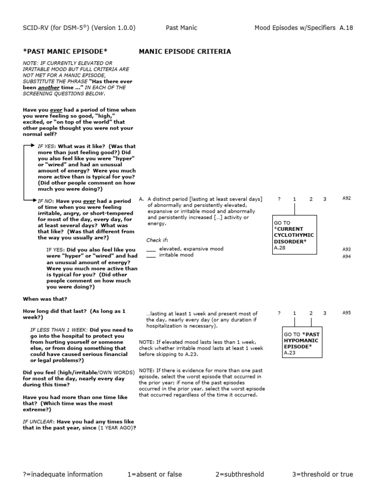 Past Manic or Hypomanic | PDF | Mania | Mood Disorders