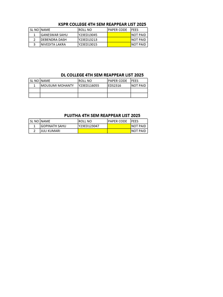 2025 4th Sem Reappear Fee Status | PDF