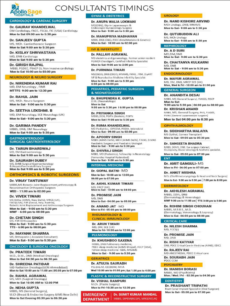 OPD Timings Final With New DR PDF | PDF