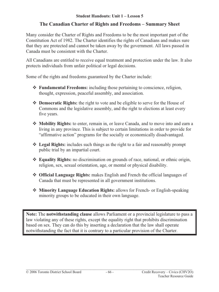 Canadian Charter Rights Summary & Cases | PDF | Discrimination | Justice