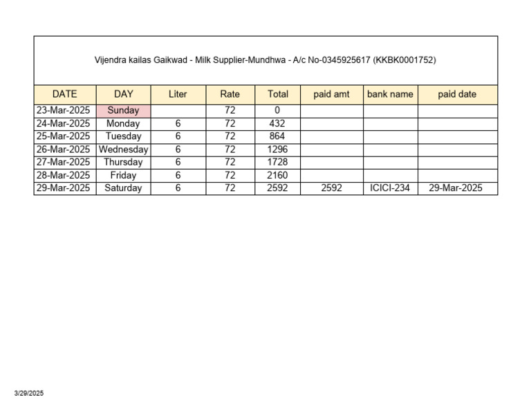 Milk Hisab Mundhwa 29 March 25 | PDF