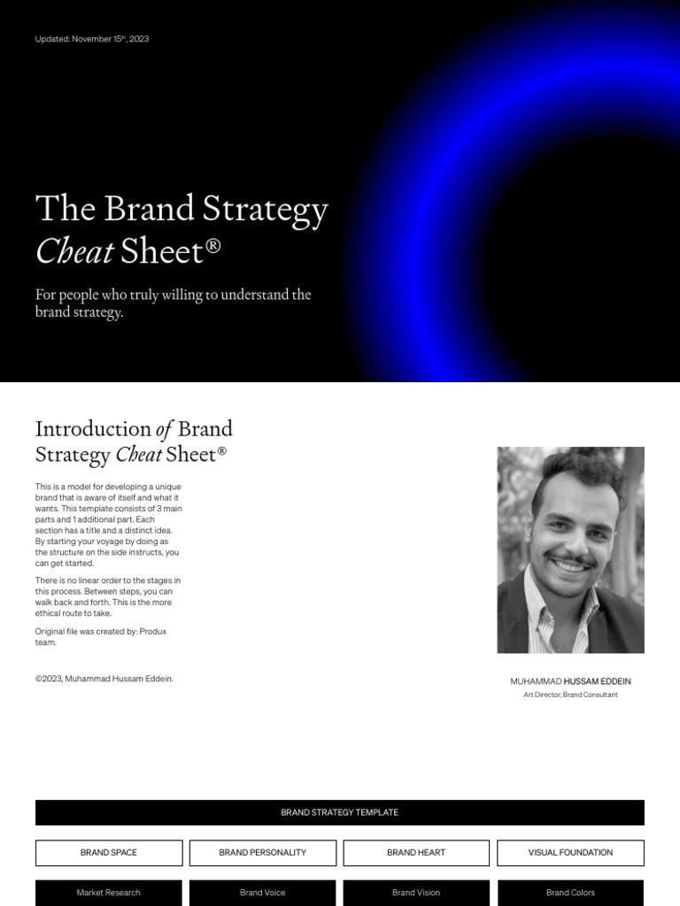 Brand Strategy Cheat Sheet! | PDF | Courage | Typefaces