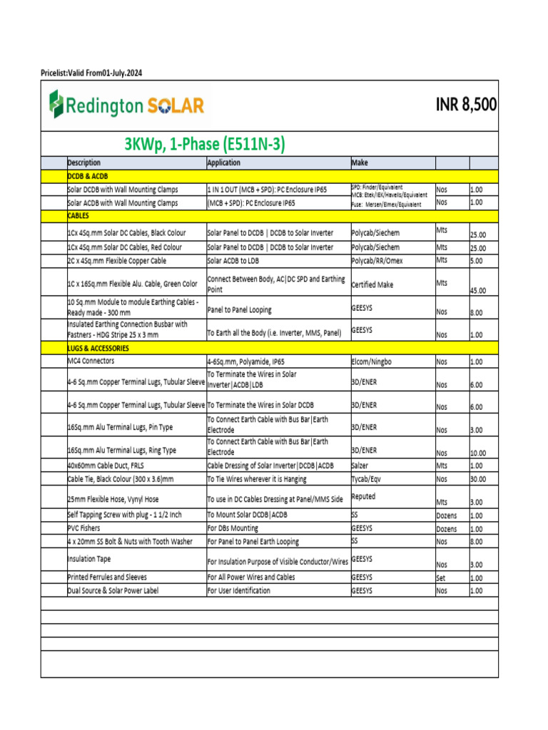 Geesys BOS KIT Specs With Prices Q22024-25 | PDF | Electrical Connector ...