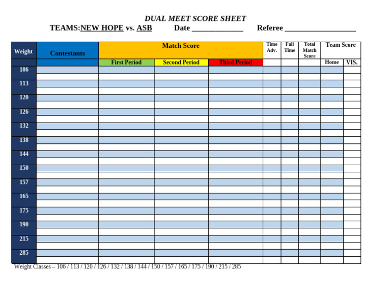 Dual Meet Wrestling Score Sheet | PDF