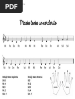 Técnica de Onicotomía en Podología | PDF | Especialidades Medicas ...