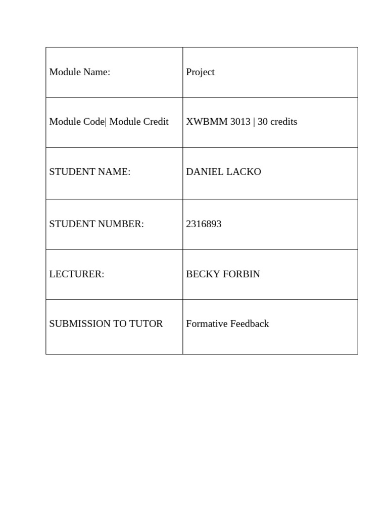 DANIEL - XWBMM3013 - Project (Negotiated Assessment) | PDF | Usability | E Commerce