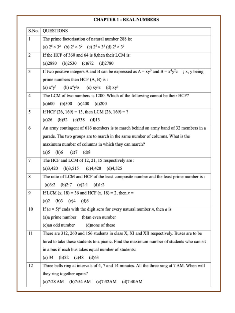 Real Numbers - MCQ | PDF
