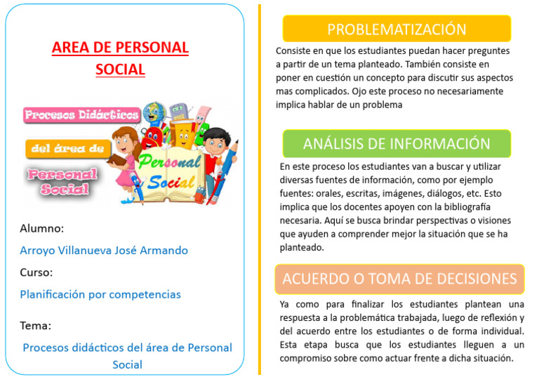 Diptico de Personal Social | PDF