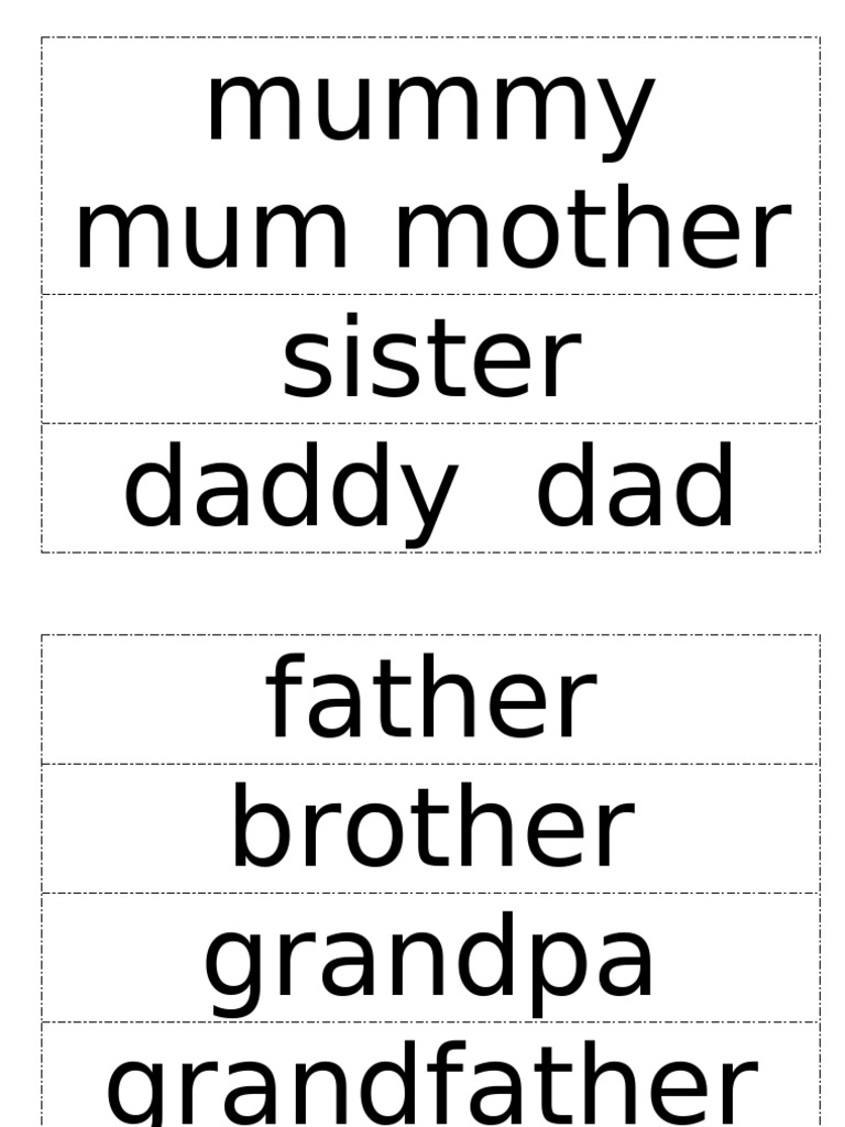 Family Napisy | PDF