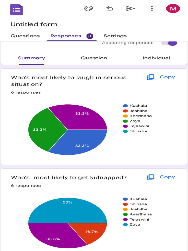 Untitled Form - Google Forms | PDF