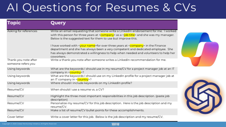 Gmi s2 English Ai Questions for Resumes and Cvs | PDF | Résumé | Linked In