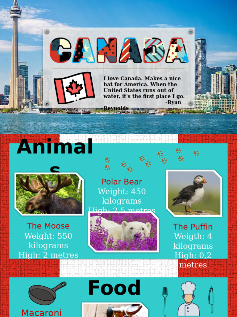 Fun Facts About Canada: Wildlife & Places | PDF