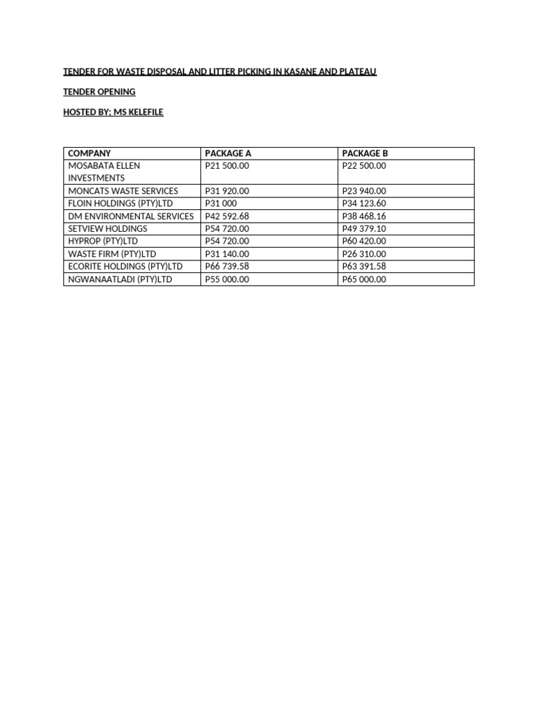 2024 Tender For Waste Disposal and Litter Picking in Kasane and Plateau ...