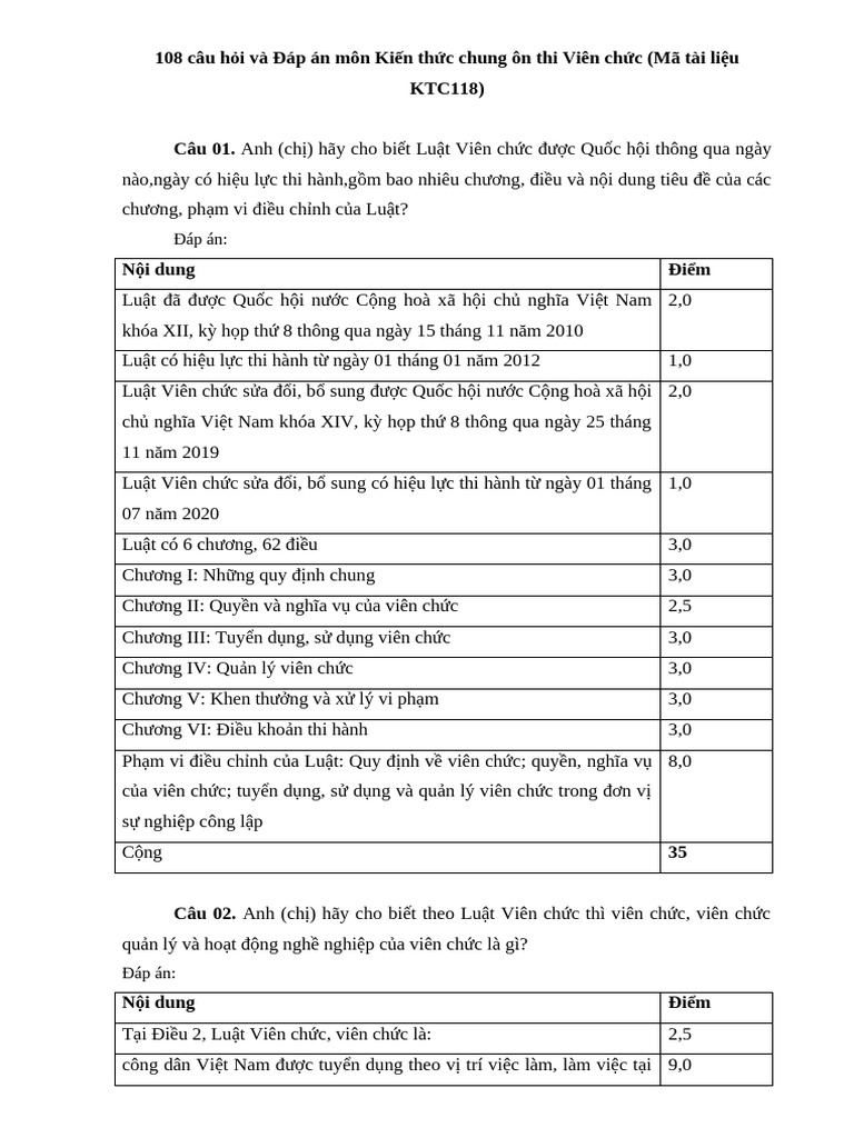 108 Cau Hoi Va Dap An Mon Kien Thuc Chung On Thi Vien Chuc 1 | PDF