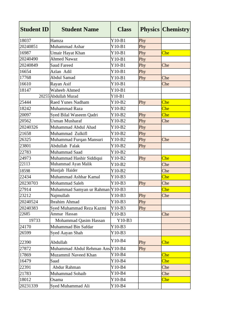 Y10-Boys_ASP_List_1218926153 | PDF