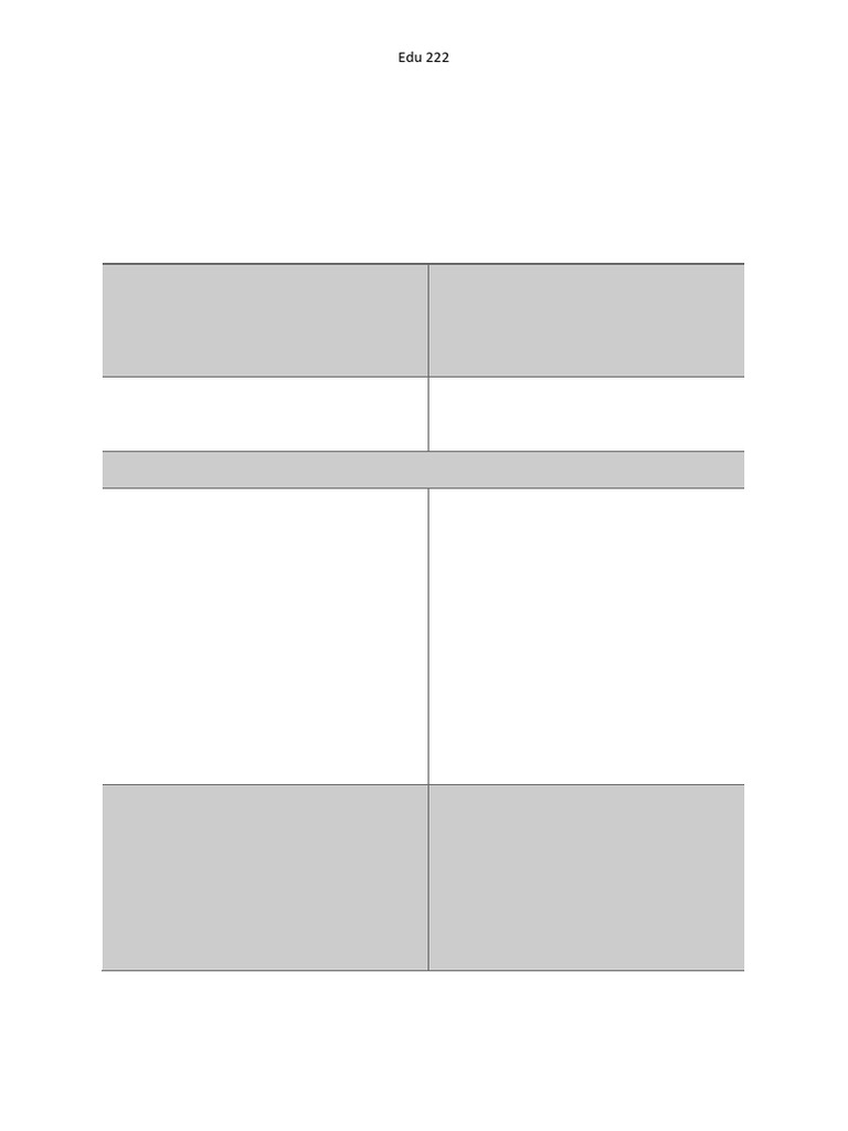 Topical Demonstration Sched FGT 2a.pdf S 1 | PDF | Cognition | Learning