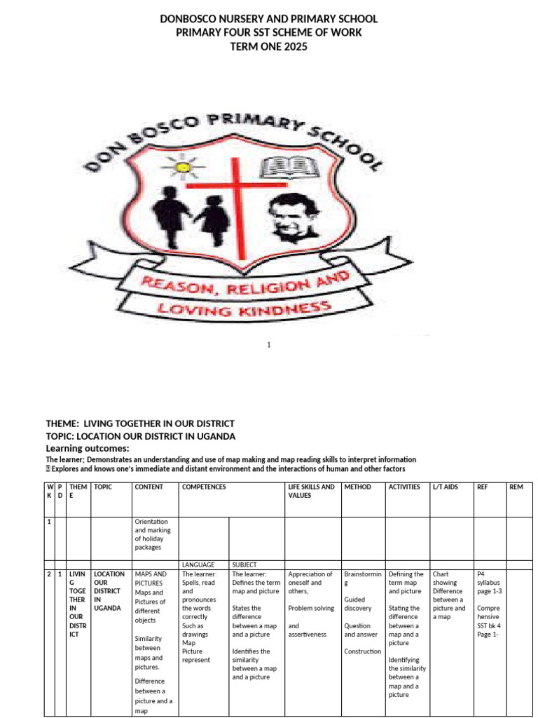 P4 SST Scheme TERM ONE2025 | PDF | Latitude | Longitude