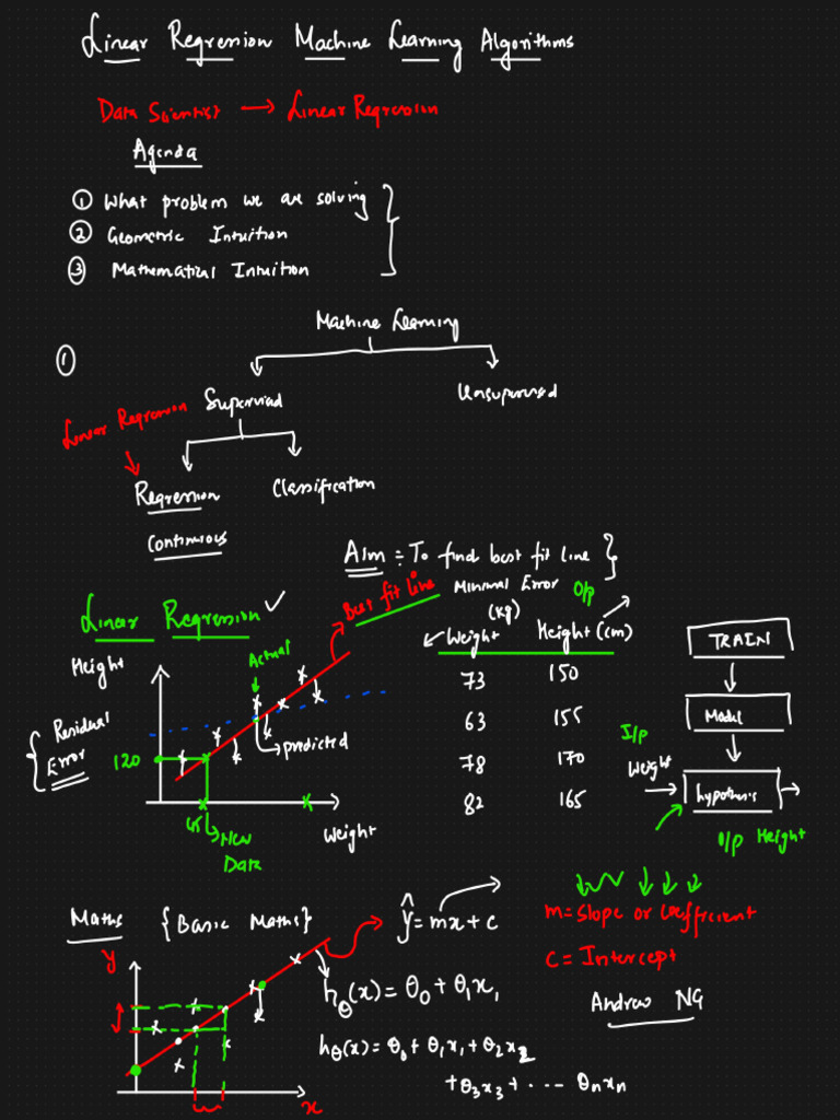 1-Simple Linear Regression | PDF