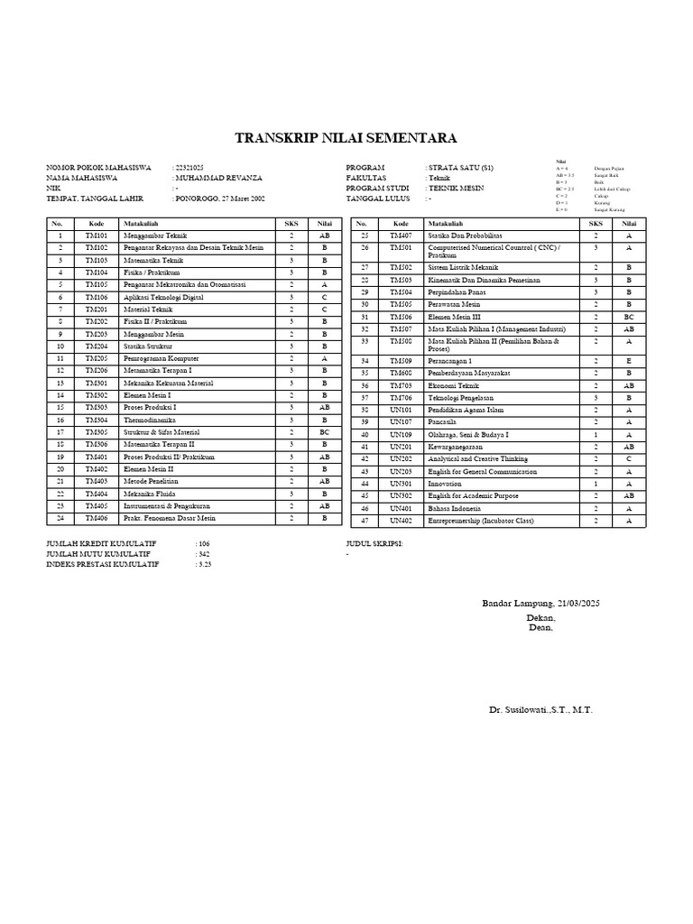 DaftarNilai_MUHAMMAD REVANZA_UniversitasBandarLampung | PDF