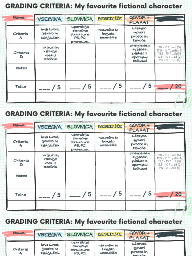 Grading Criteria (6r) | PDF