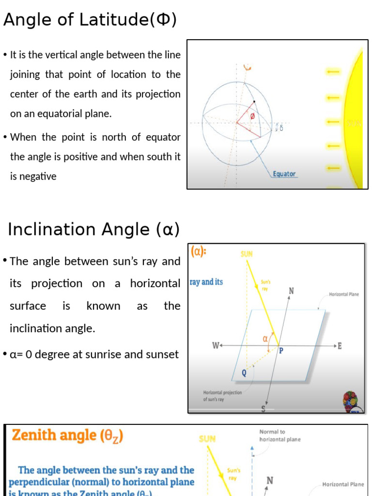 Latitude and Inclination Angles Explained | PDF