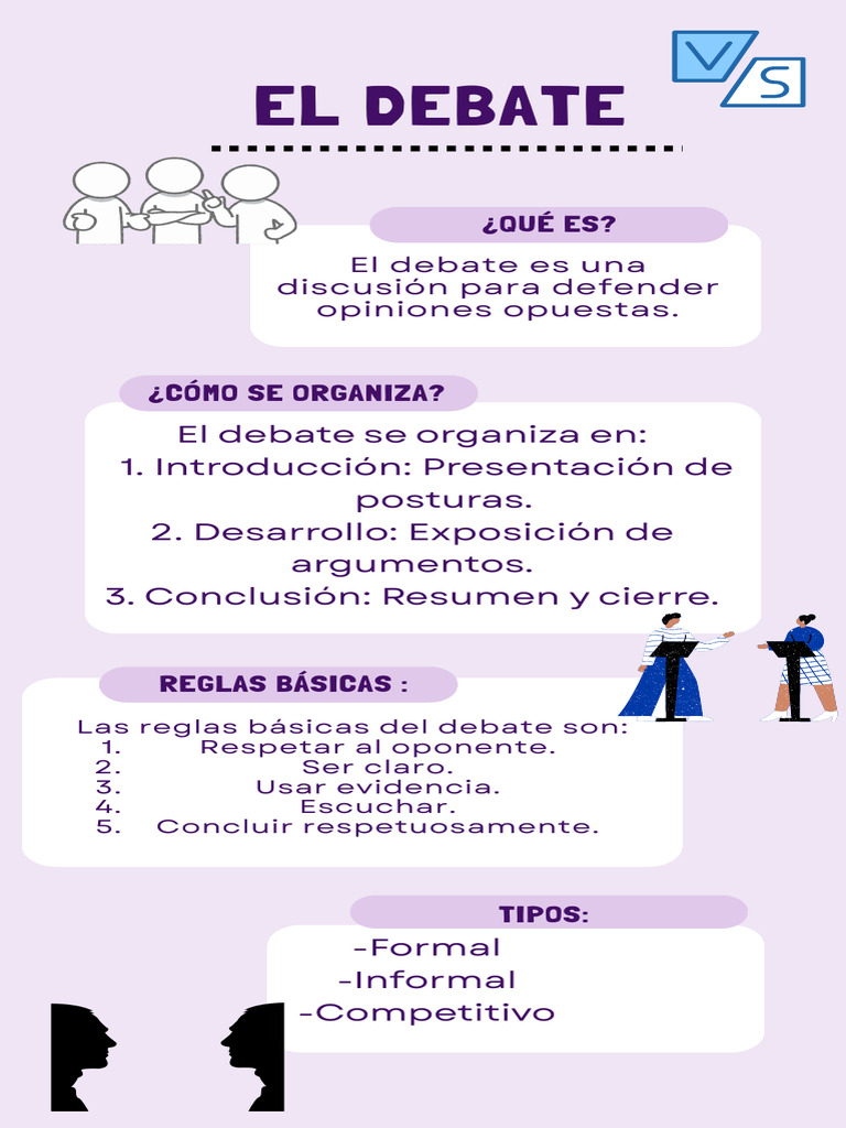 Guía Completa sobre el Debate | PDF