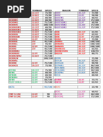 GDR Check Instructions for Railway Staff | PDF | Transportation ...
