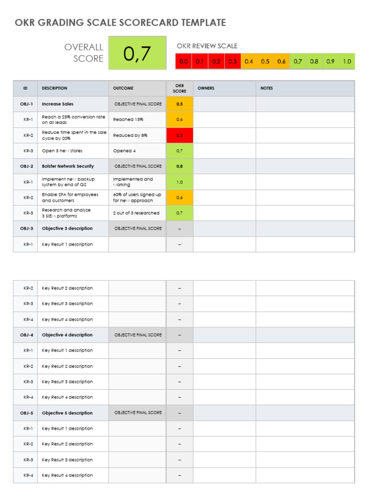 IC OKR Grading Scale Scorecard 11083 | PDF | Computing | Information ...