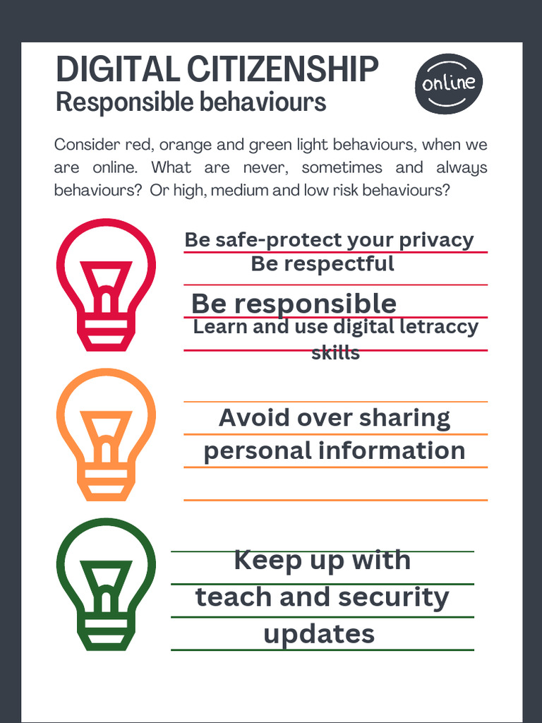 Colorful Digital Citizenship - Responsible Behaviours Online Worksheet ...