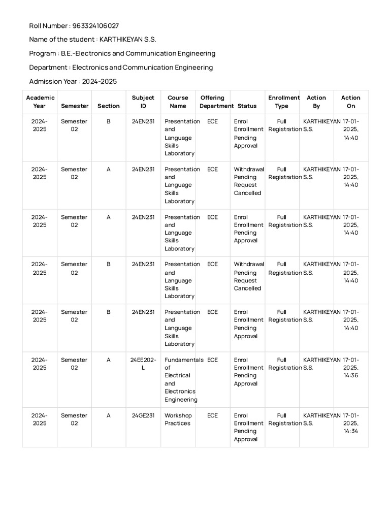 My Camu | PDF | Electronic Engineering | Engineering