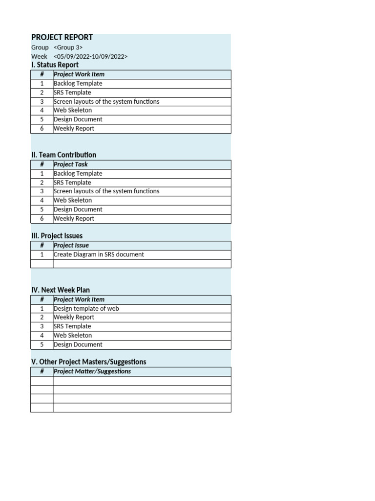 SWP391-AppDevProject - Weekly Report | PDF | Html | Microsoft Excel