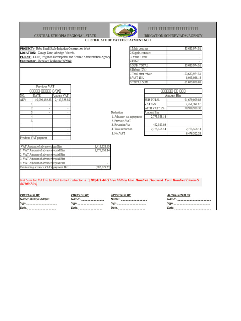 Option - 2 Main Contract Plus 15% Variation. | PDF | Mortar (Masonry ...