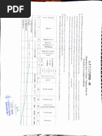 Increment Certificate Form - 49 | PDF | Government