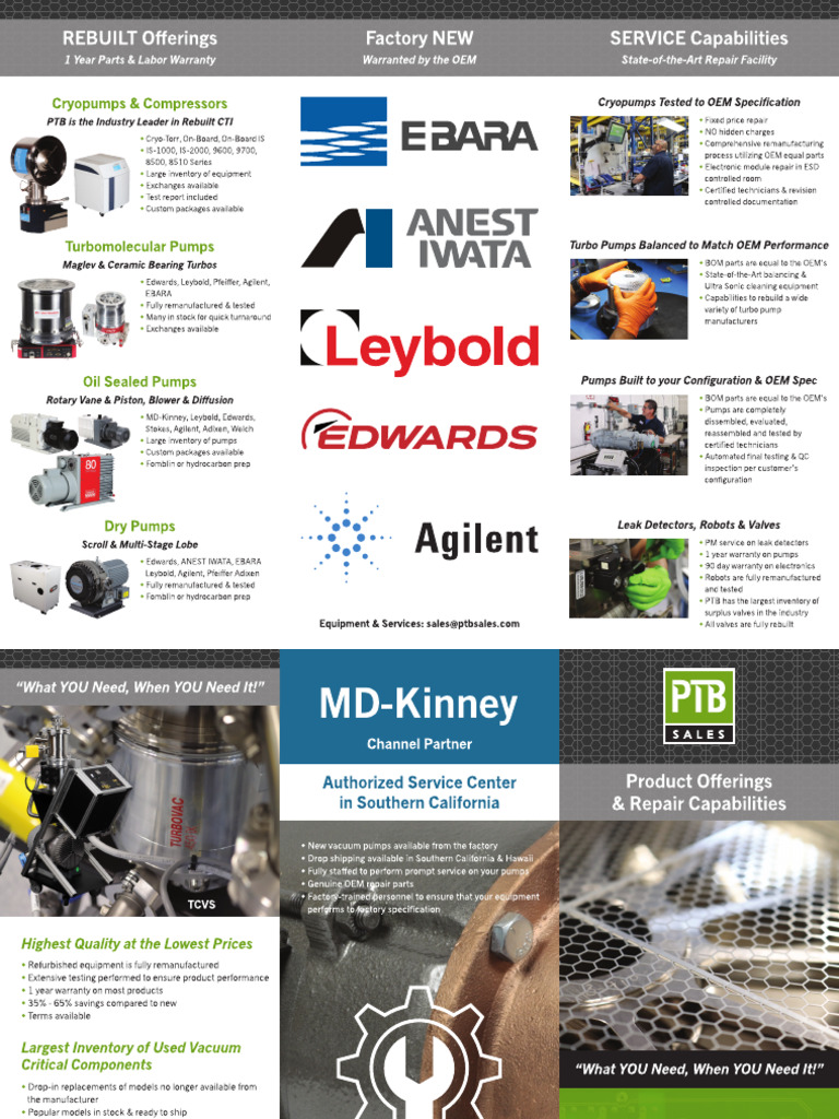 Product Offerings | PDF