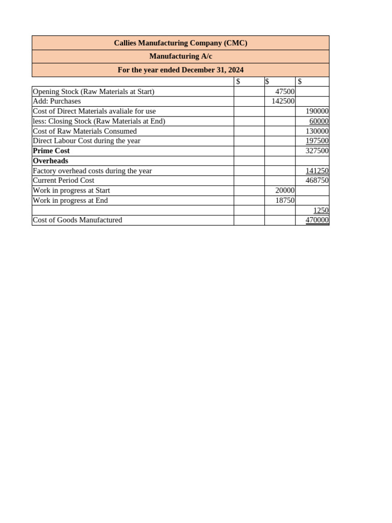 POA Jan Manufacturing AC Question | PDF