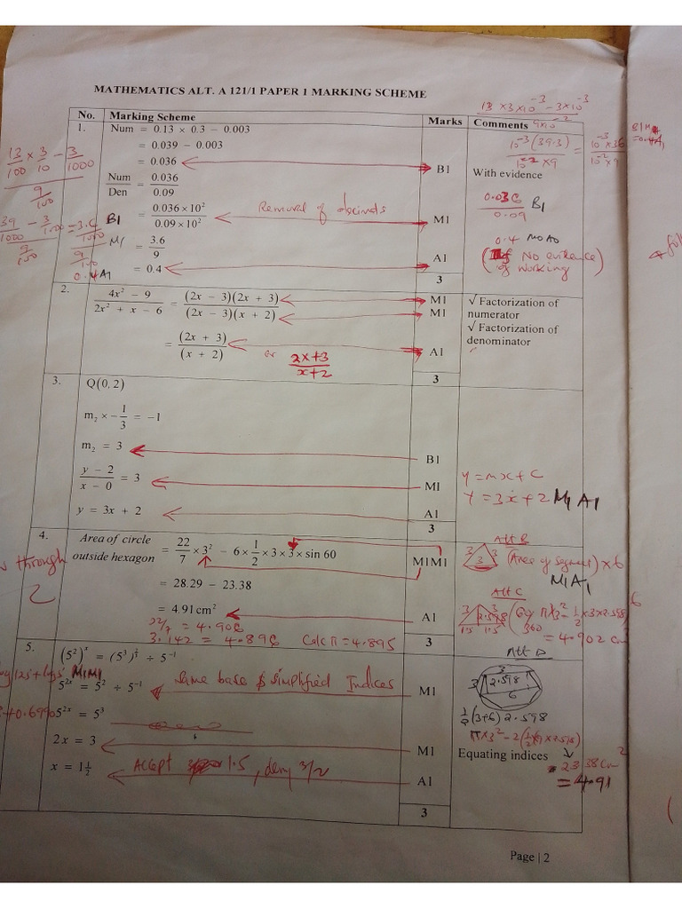 KCSE Maths P1 Ms | PDF