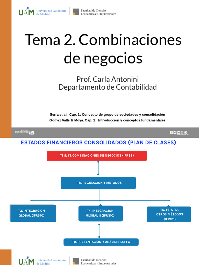 Genially T2 2024 | PDF | Business | normas internacionales de INFORMACION FINANCIERA