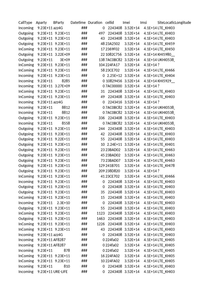 923008313202 | PDF | Mobile Telecommunications | Mobile Technology